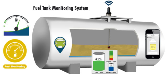 About – Master System Technologies Ltd